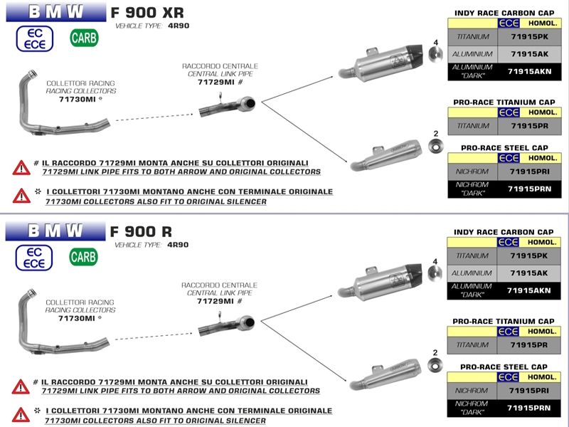 Escape Arrow 71915PR Pro-Race Bmw F 900R/XR 2020